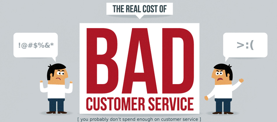 The Real Cost of Bad Customer Service [Infographic] - Lireo Designs
