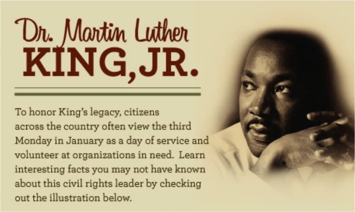 Honoring Martin Luther King Jr. - Lireo Designs